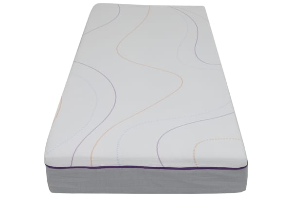 M line Wave - Test, Reviews & Prijzen | Consumentenbond