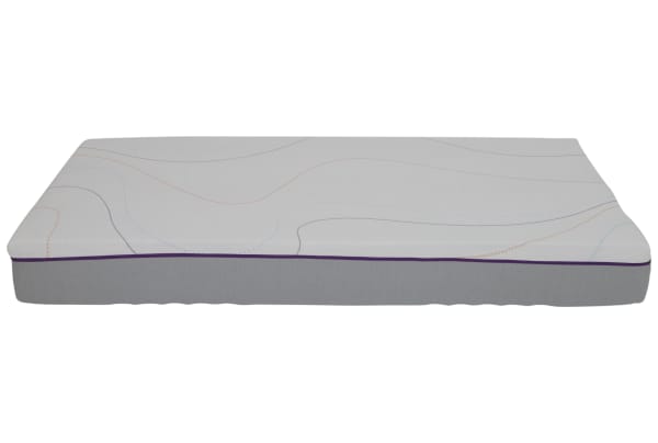 M line Wave - Test, Reviews & Prijzen | Consumentenbond