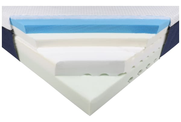 Matt Sleeps Matt matras - Test, Reviews & Prijzen | Consumentenbond