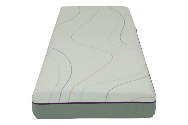 M Line Wave - Test, Reviews & Prijzen | Consumentenbond