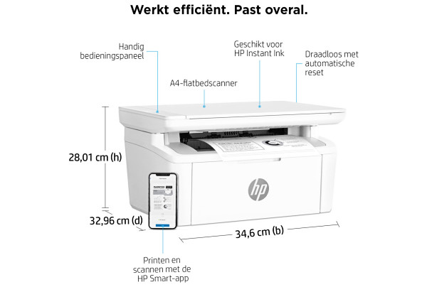HP LaserJet MFP M140w - Test, Reviews & Prijzen | Consumentenbond