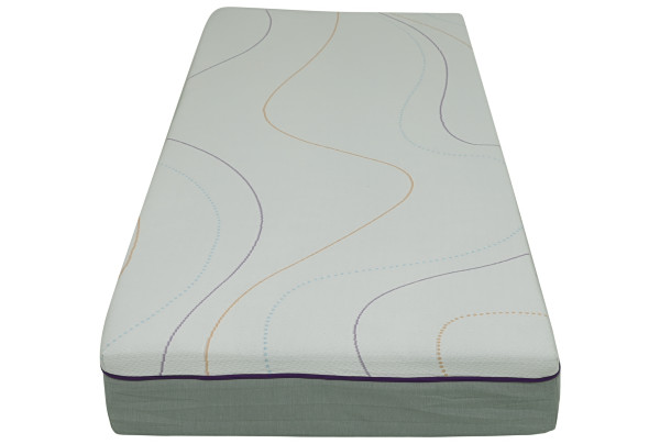 M line Wave - Test, Reviews & Prijzen | Consumentenbond