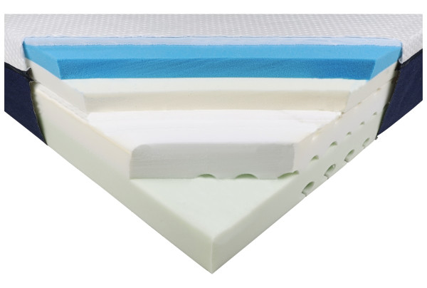 Matt Sleeps Matt matras - Test, Reviews & Prijzen | Consumentenbond