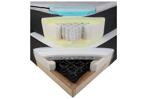 M Line Wave dreamer - Test, Reviews & Prijzen | Consumentenbond